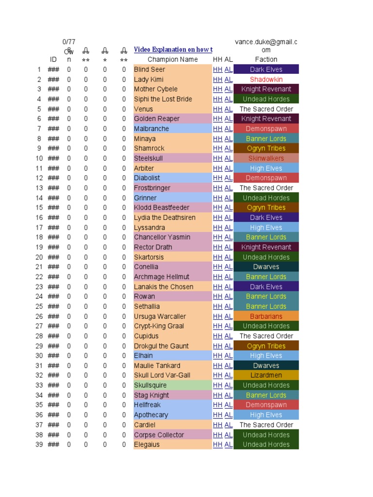 Ερμής's Champ Stats (RSL) | PDF