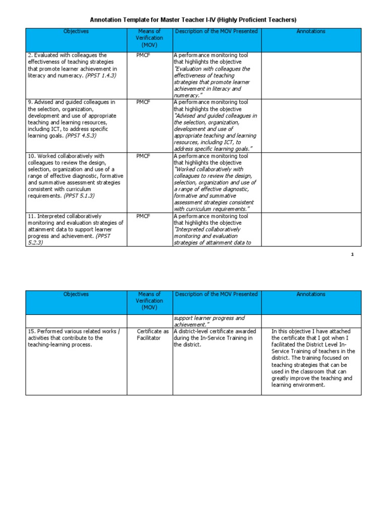 Annotation Template For Master Teacher I-Iv | PDF | Educational ...