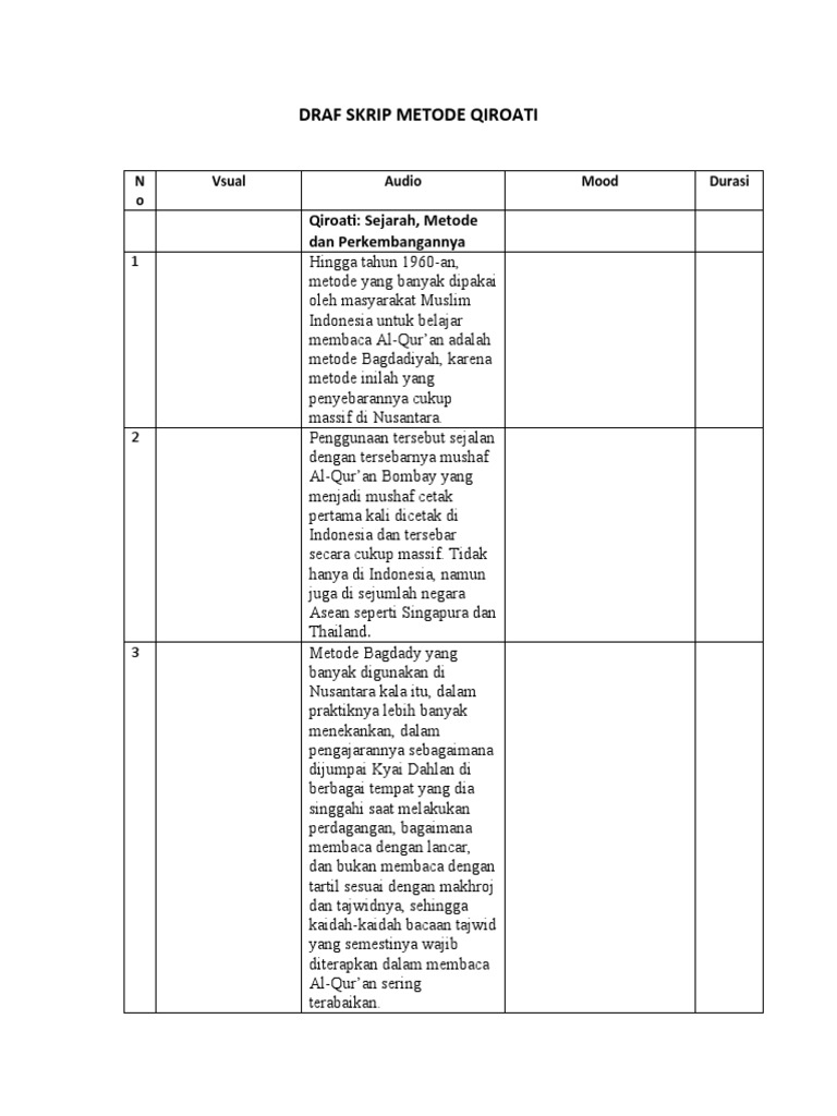 Draf Skrip Metode Qiroati | PDF