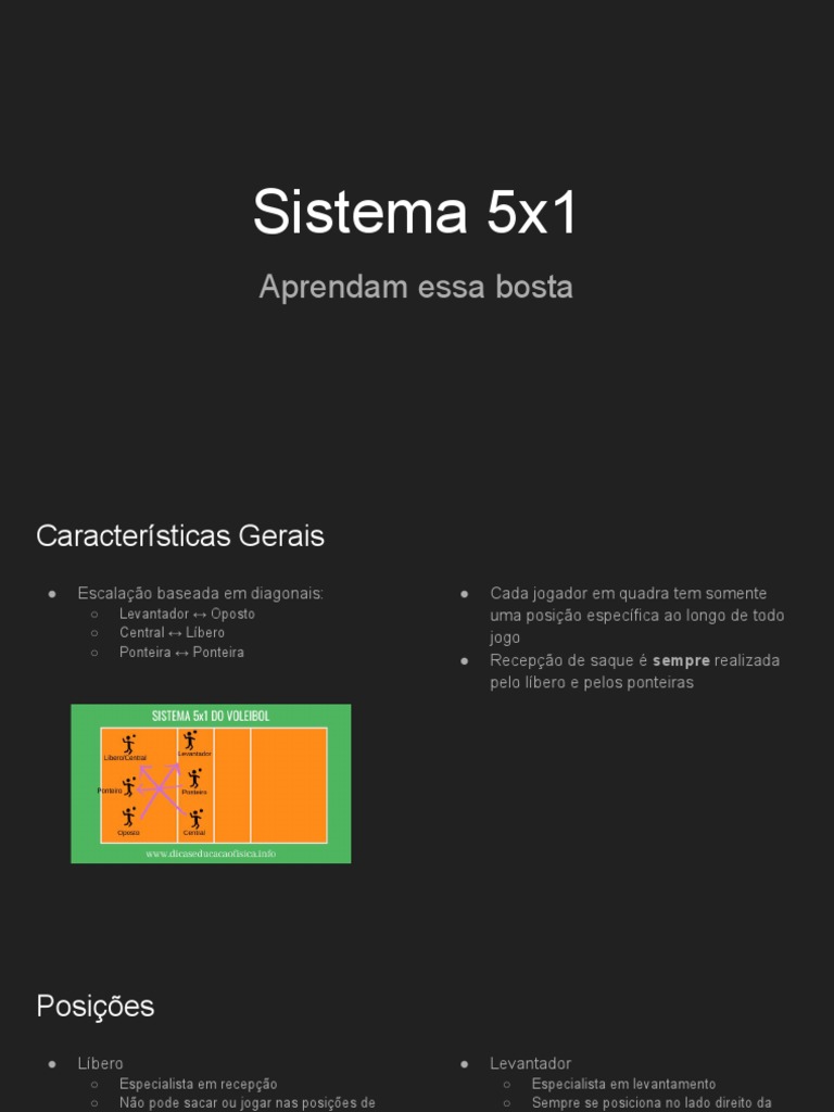 Sistema 5x1 | PDF | Voleibol