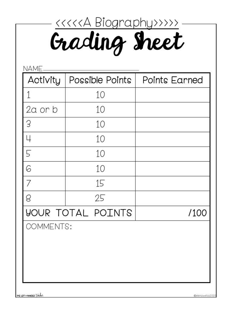 2 - Biography Writing Checklist and Rubric | PDF