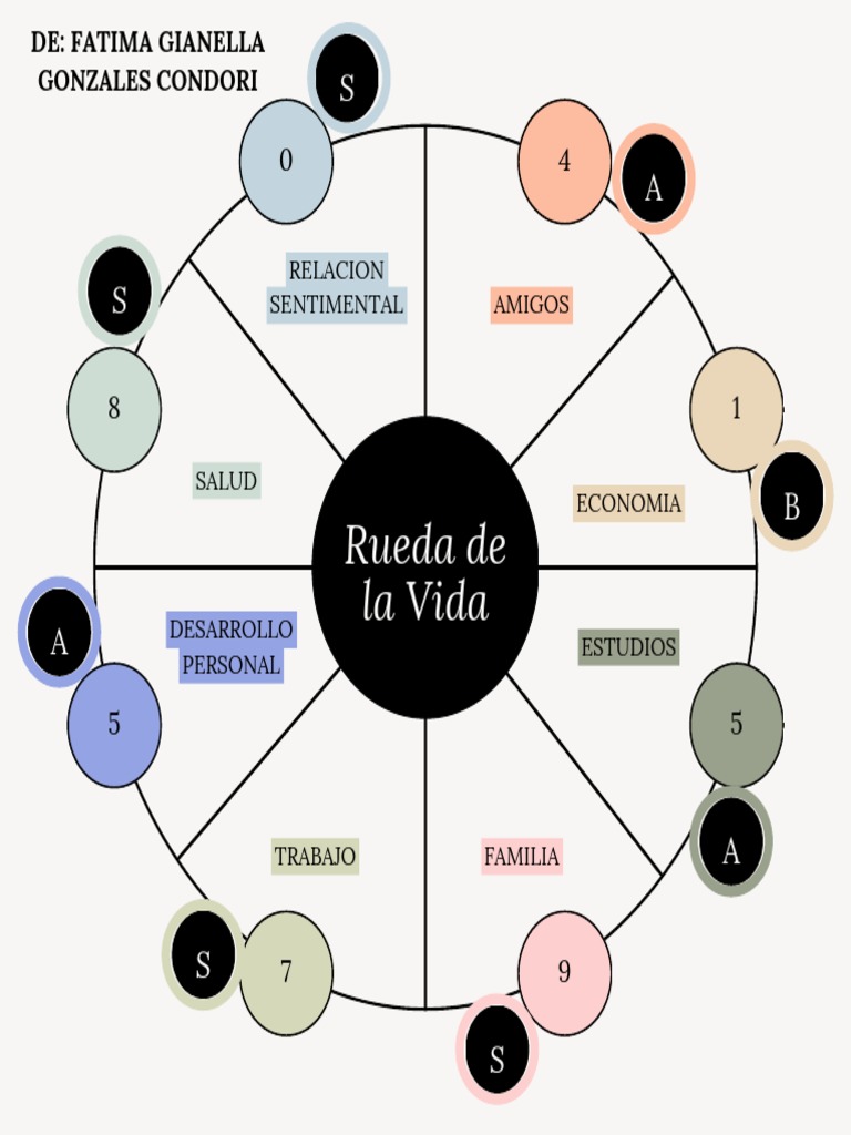 IVU Actividad4 FatimaGianellaGonzalesCondori | PDF