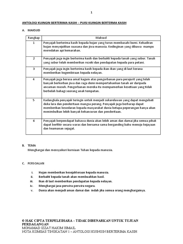 Puisi Moden - Kuingin Berterima Kasih | PDF