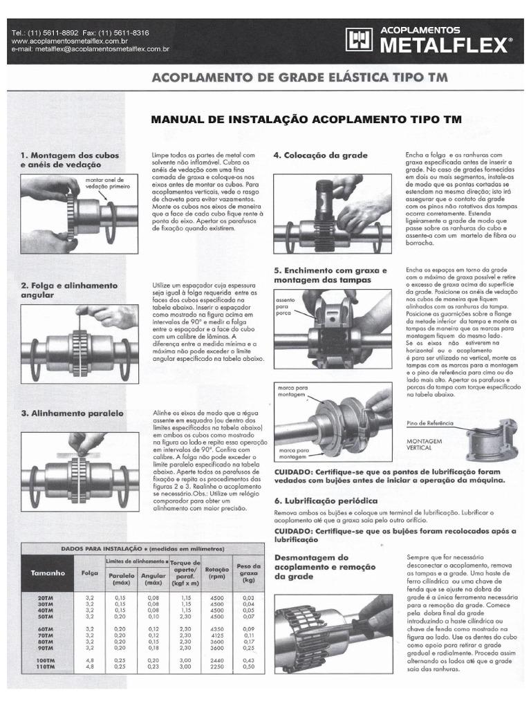Manual de Instalacao TM | PDF Manual de Instalacao TM | PDF