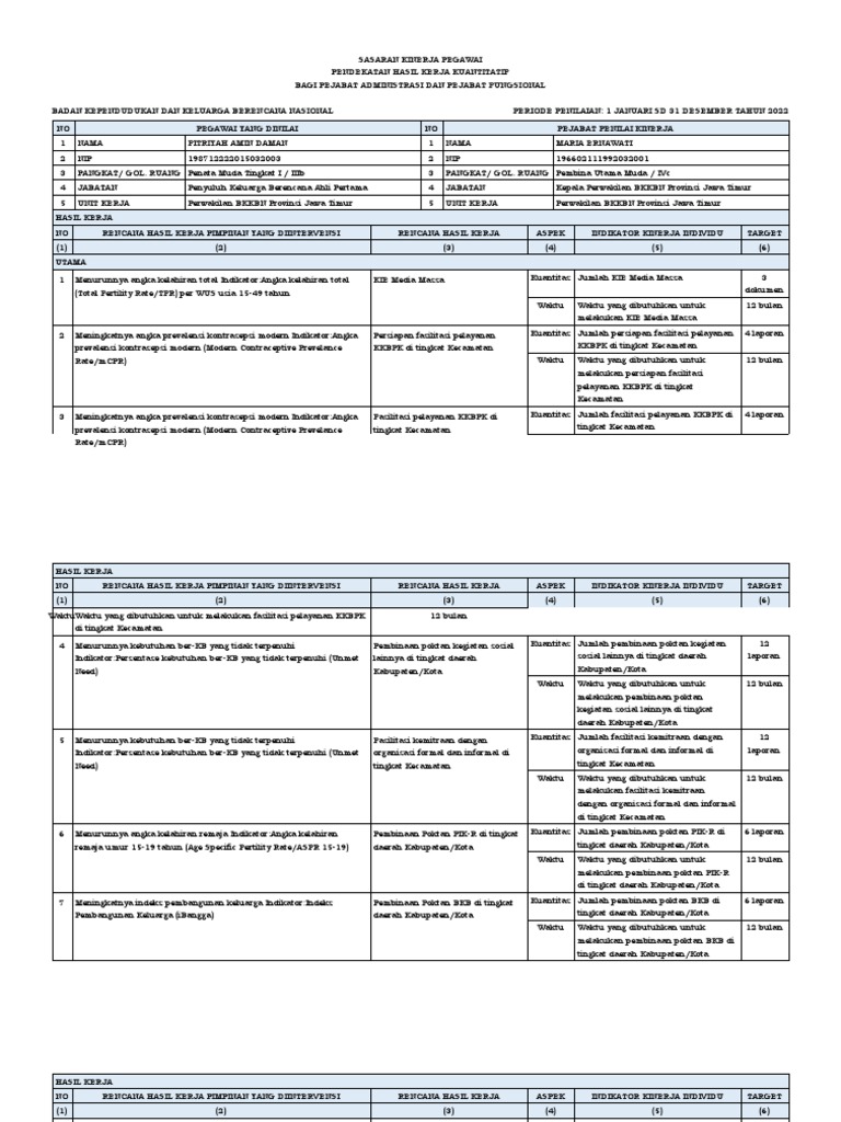 Contoh SKP Ahli Pertama | PDF