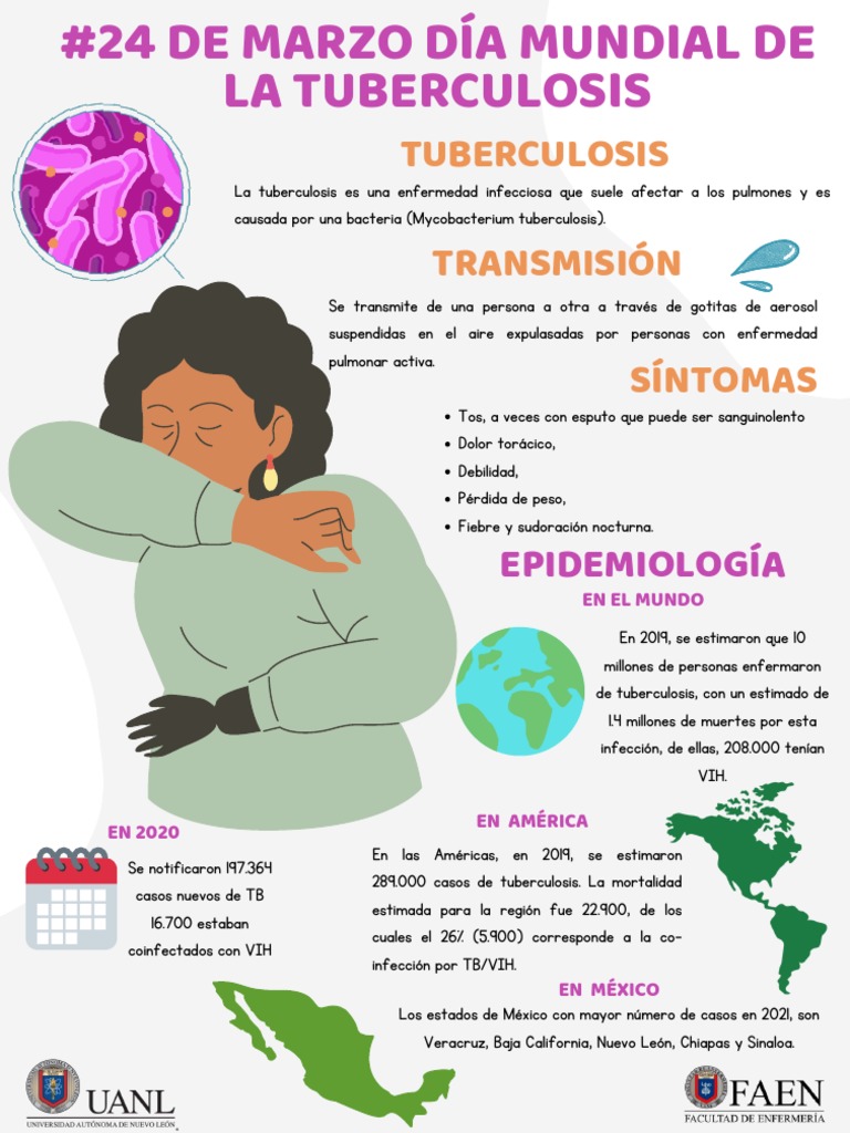 Infografía de Tuberculosis | PDF | Tuberculosis | Inmunología Infografía de Tuberculosis | PDF | Tuberculosis | Inmunología