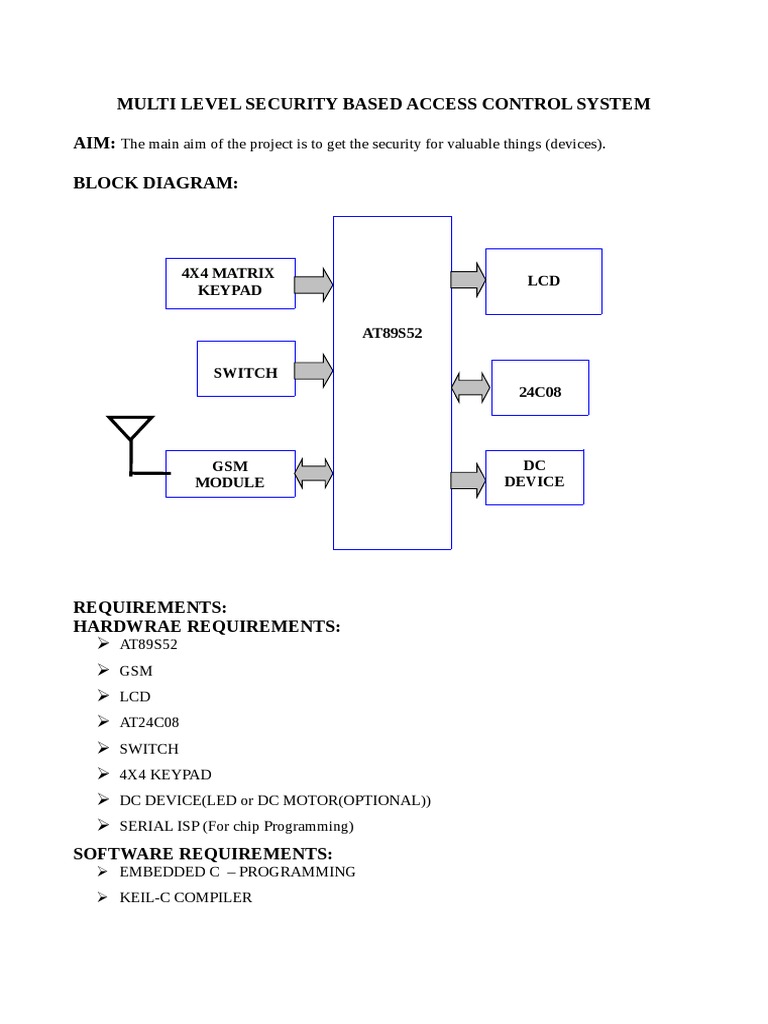 Multi Level Security Based Access Control System | PDF | Computer File | String (Computer Science)