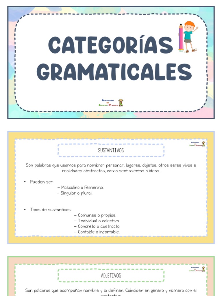 Carteles Didacticos Categorias Gramaticales | PDF | Numero Gramatical ...