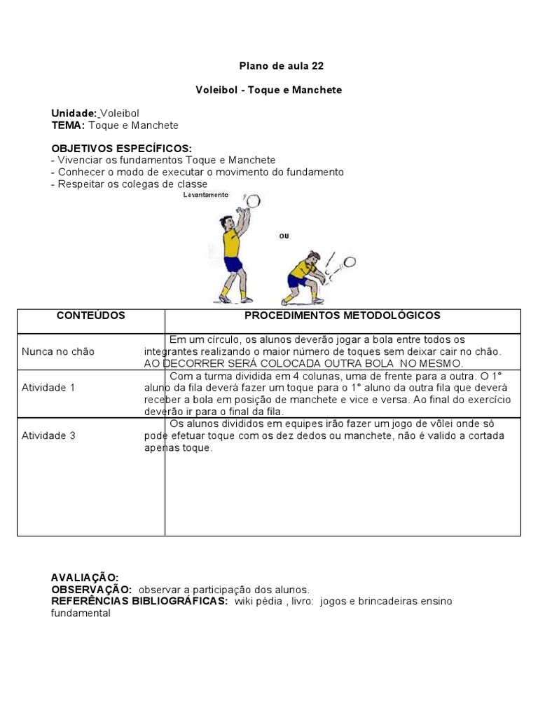 Plano de Aula 22 - Voleibol - Toque e Manchete | PDF