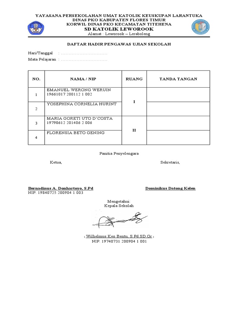 Daftar Pengawas Ruang Ujian Sekolah | PDF