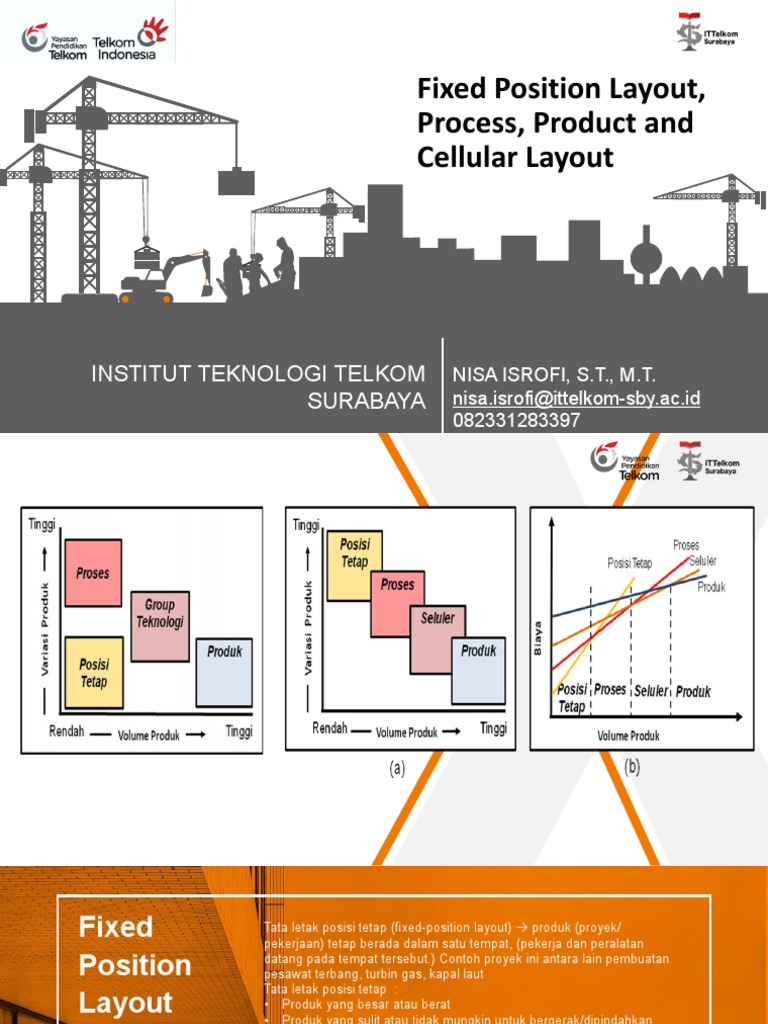 Fixed Position Layout, Product, Process Layout Dan Cell Layout | PDF
