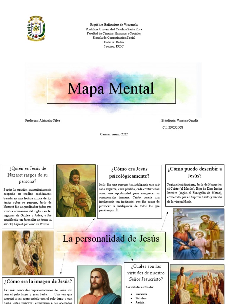 Mapa Mental | PDF | Jesús