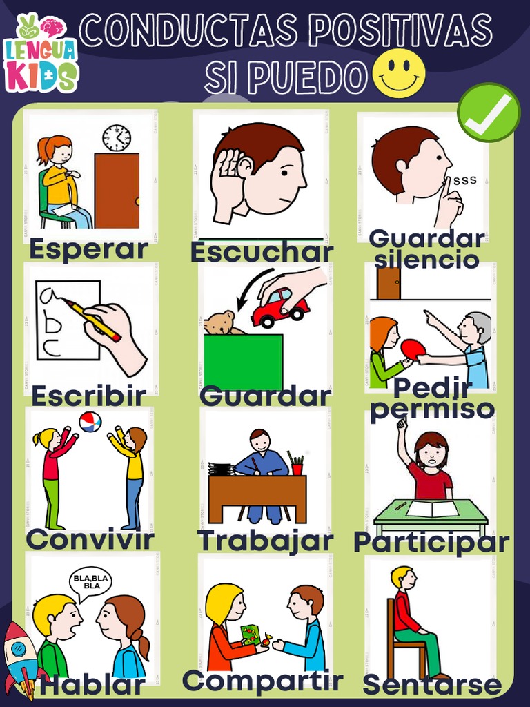 Ejemplos de Conductas Positivas y Negativas | PDF | Relaciones ...