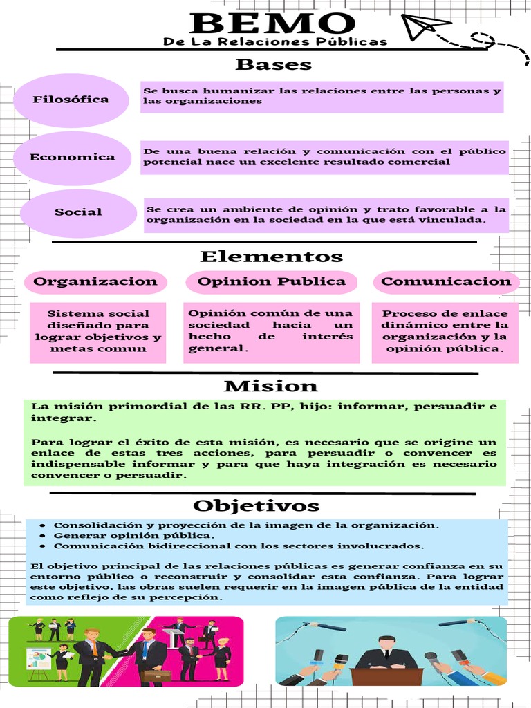 Infografia RRPP | PDF
