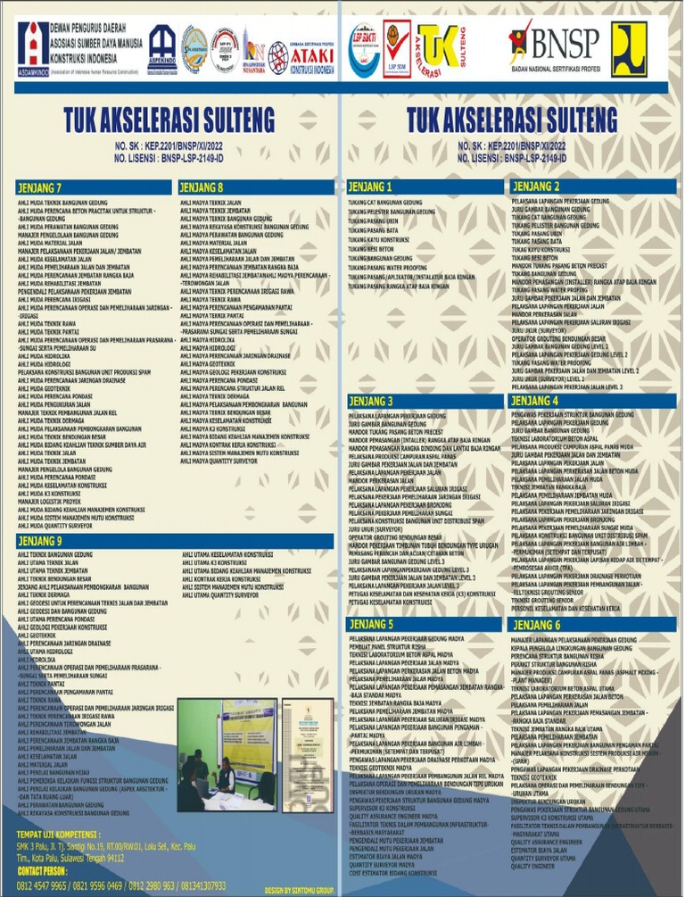Brosur Tuk Akselerasi Sulteng April 2023 | PDF