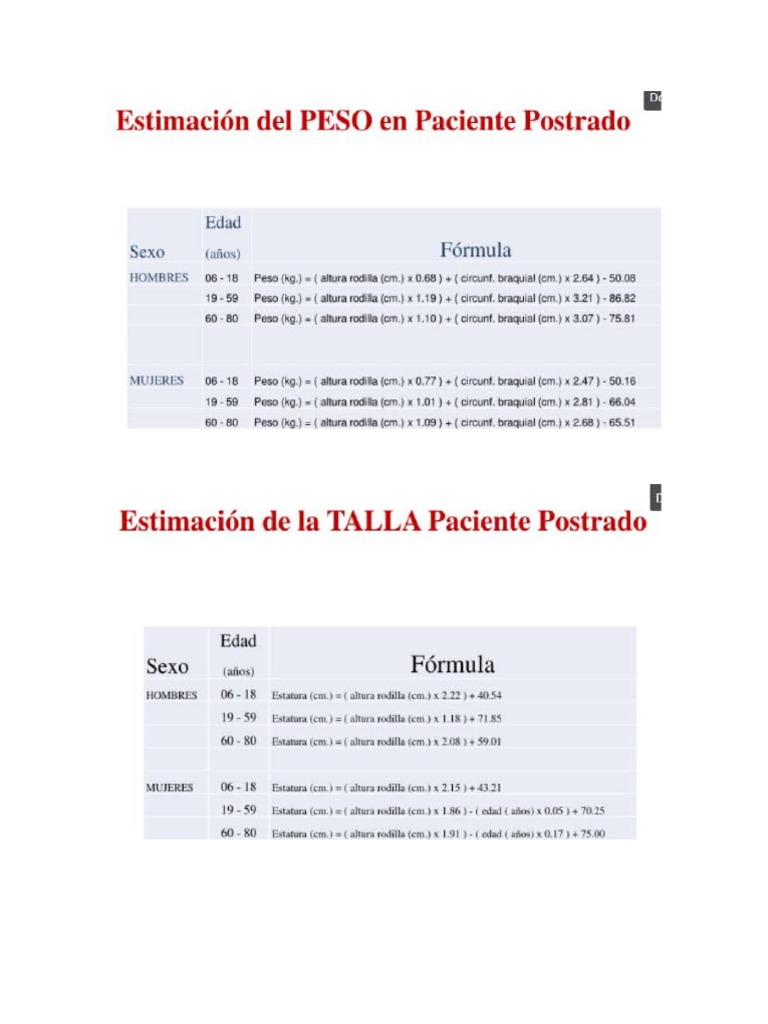 Peso y Talla Postrados | PDF