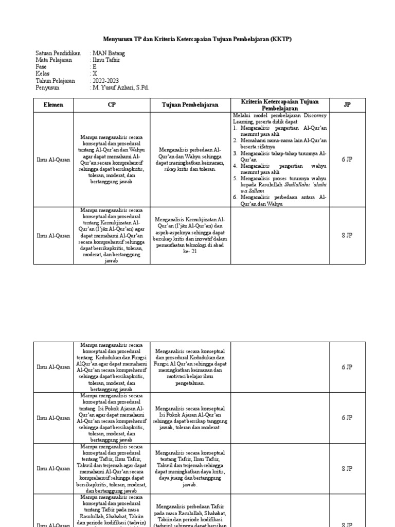 LK TP, ATP Dan KKTP Ilmu Tafsir Kelas X | PDF | Filsafat | Agama & Spiritualitas