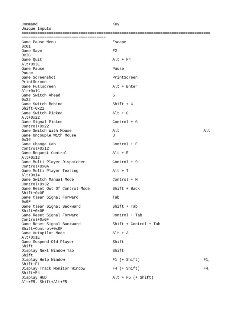 Open Rails Keyboard | PDF | Vehicle Technology | Transport