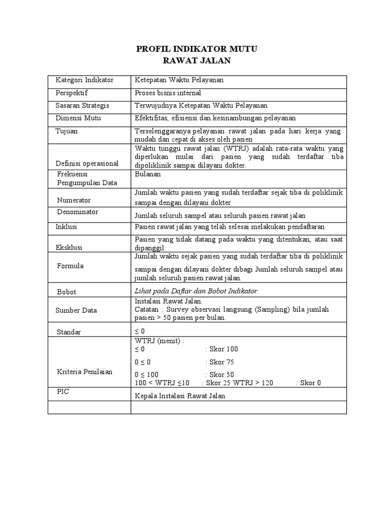 Profil Indikator Mutu Rawat Jalan | PDF | Bisnis