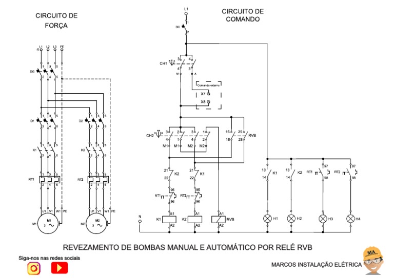 Diagrama RVB | PDF