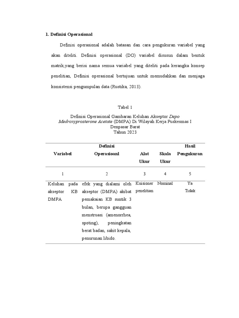 Devinisi Operasional Variabel | PDF