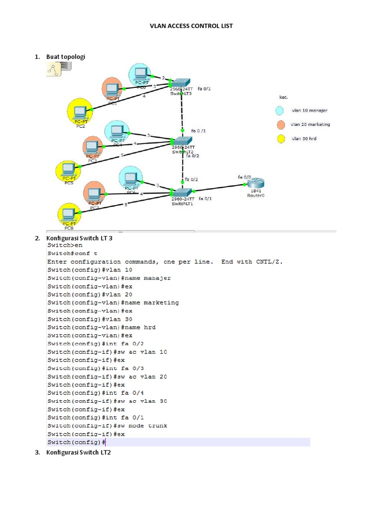 Vlan Access Control List | PDF