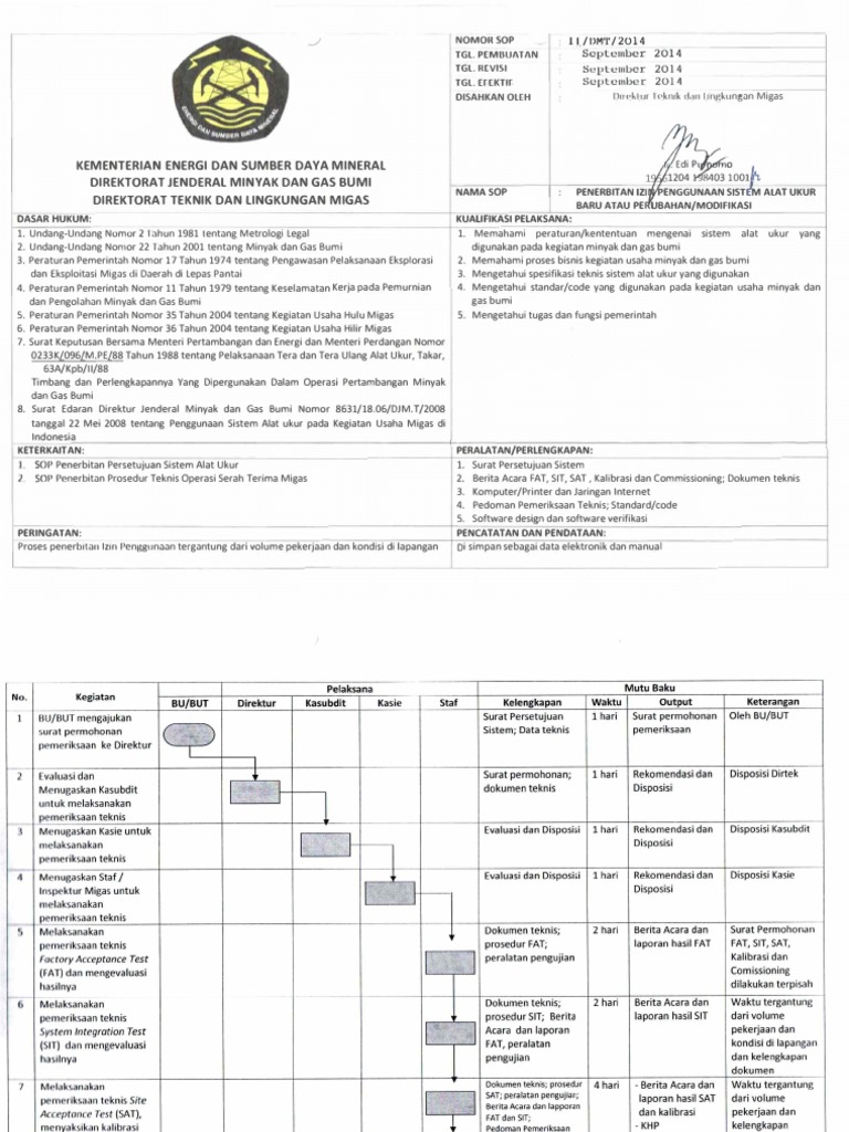 Sop Penerbitan Ip Sistem Alat Ukur Baru Atau Per | PDF