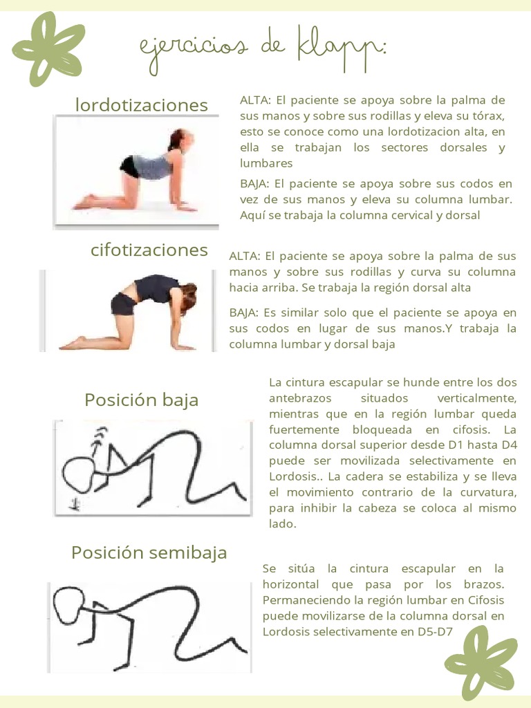 Ejercicios de Klapp para Escoliosis | PDF | La columna vertebral ...