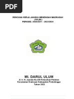 Contoh Program Kerja KKG Mi | PDF