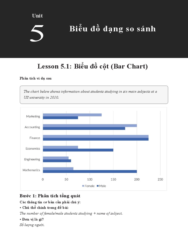 Task 01 - Comparision | PDF