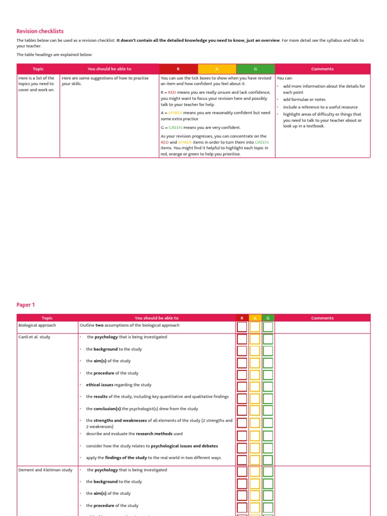 AS Level Boss Checklist | PDF | Psychology | Qualitative Research