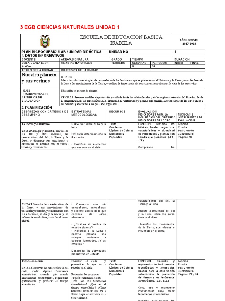 3ro - EGB CN Planif Por Unidad Didáctica | PDF | Luna | Alimentos