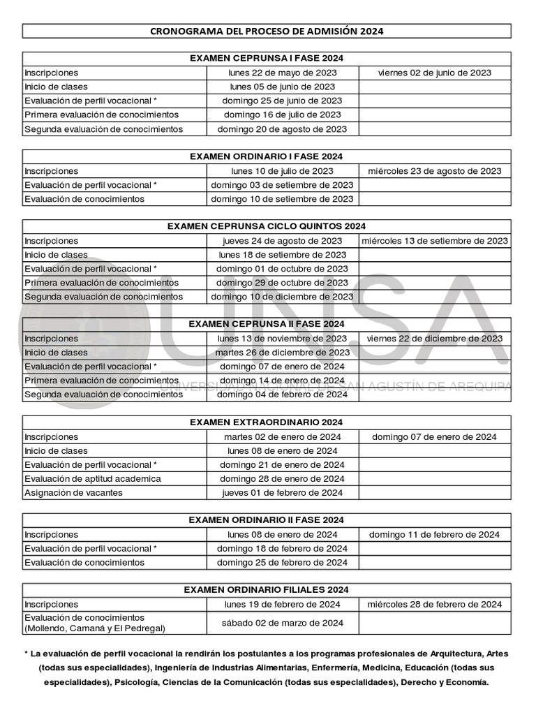 Cronograma 2024 4 | PDF