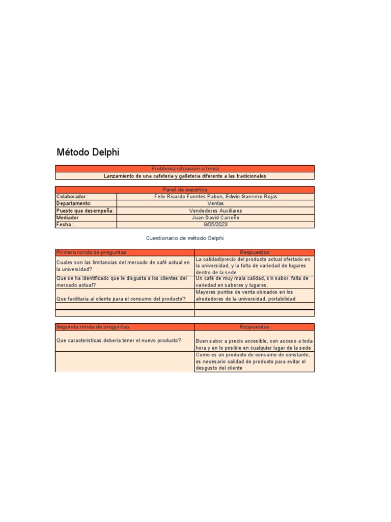 CLASE 09A - Plantilla de Método Delphi | PDF | Producto (Negocio) | Mercado (economía)