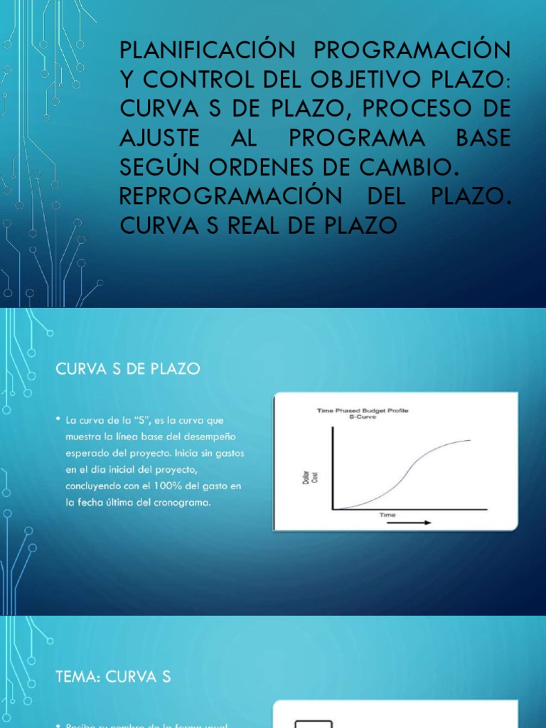 Curvas S | PDF