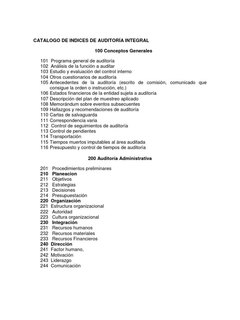 Catálogo de Índices y Marcas de Auditoría | PDF | Presupuesto | Economias