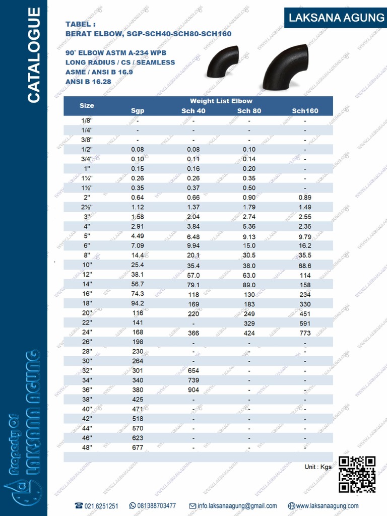 Tabel Berat Elbow Lengkap | PDF