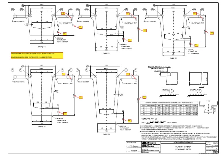 SuperT Girder Shape B1 B2 Exposure | PDF | Civil Engineering | Structural Engineering