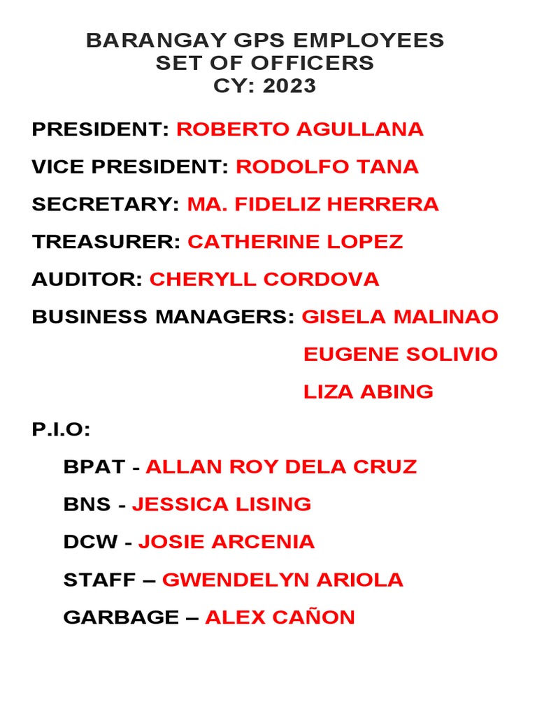 Barangay GPS 2023 Officers List | PDF