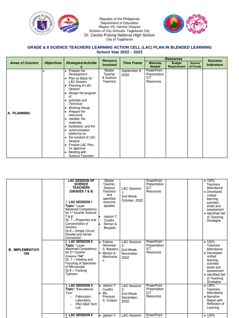 Learning Action Cell Lac Plan Science Plan For 2022 20231 221119114540 ...