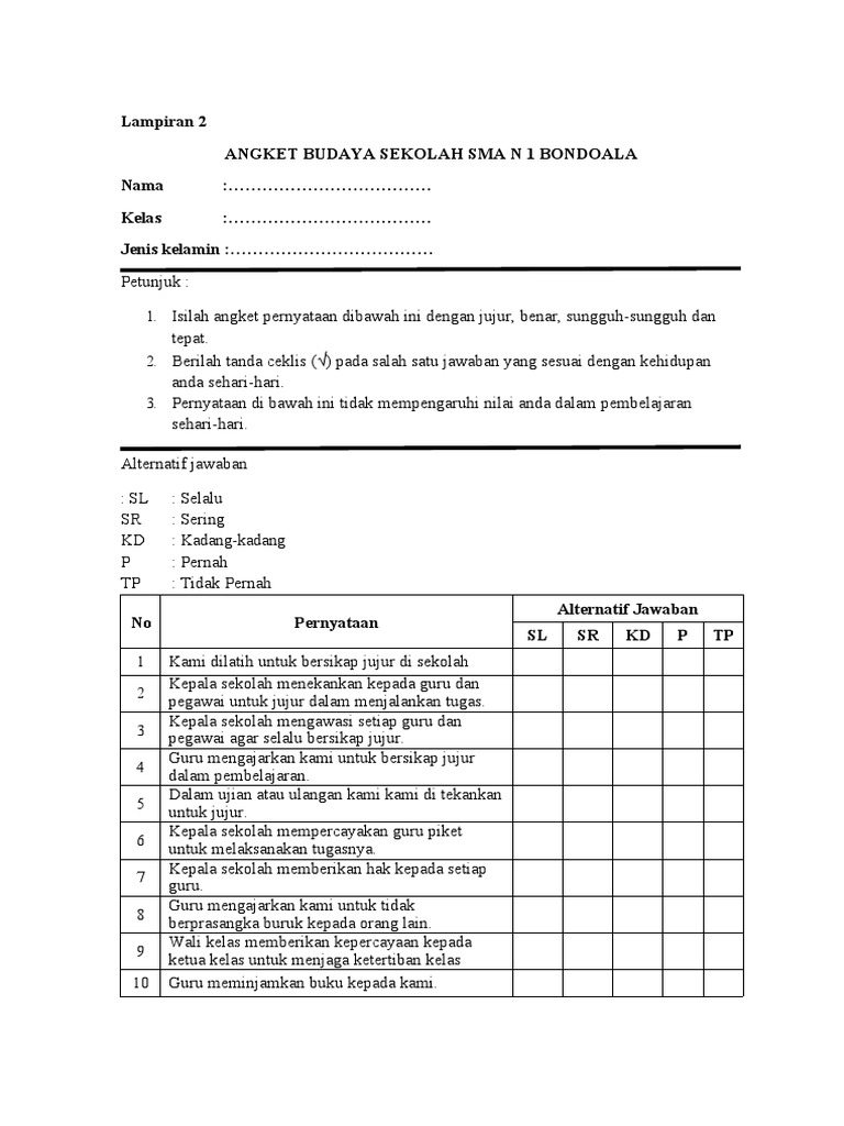 Contoh Angket Budaya Belajar | PDF
