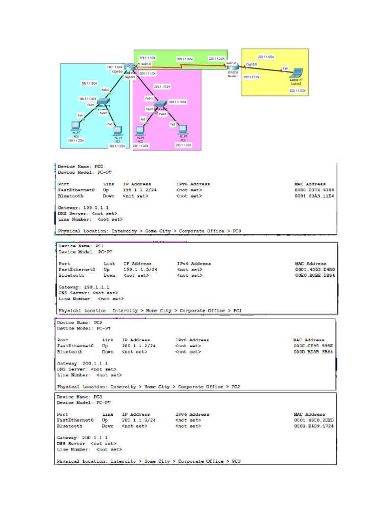 Configuración Básica Router | PDF