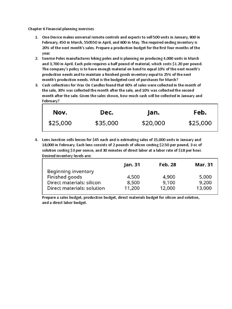 Chapter 6 Financial Planning Exercises | PDF