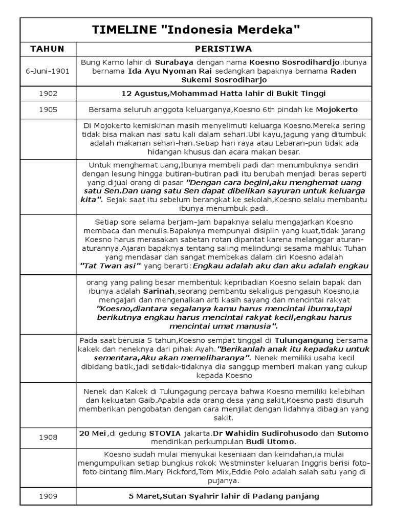 Timeline Indonesia Merdeka PDF | PDF