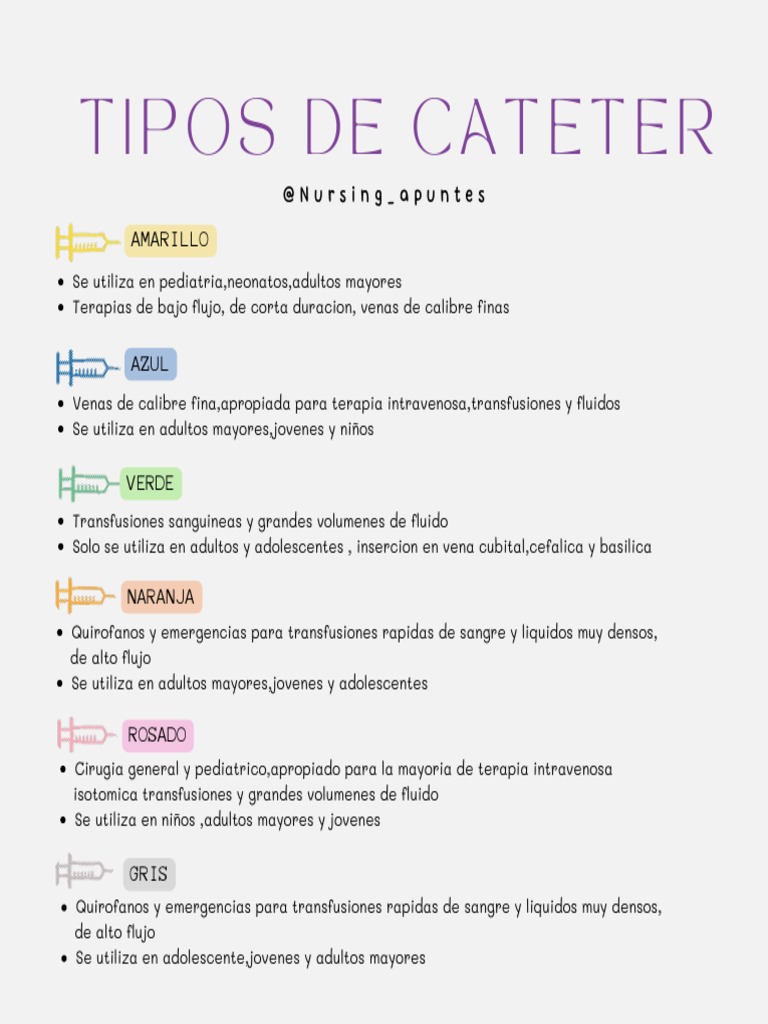 Tipos de Cateter | PDF