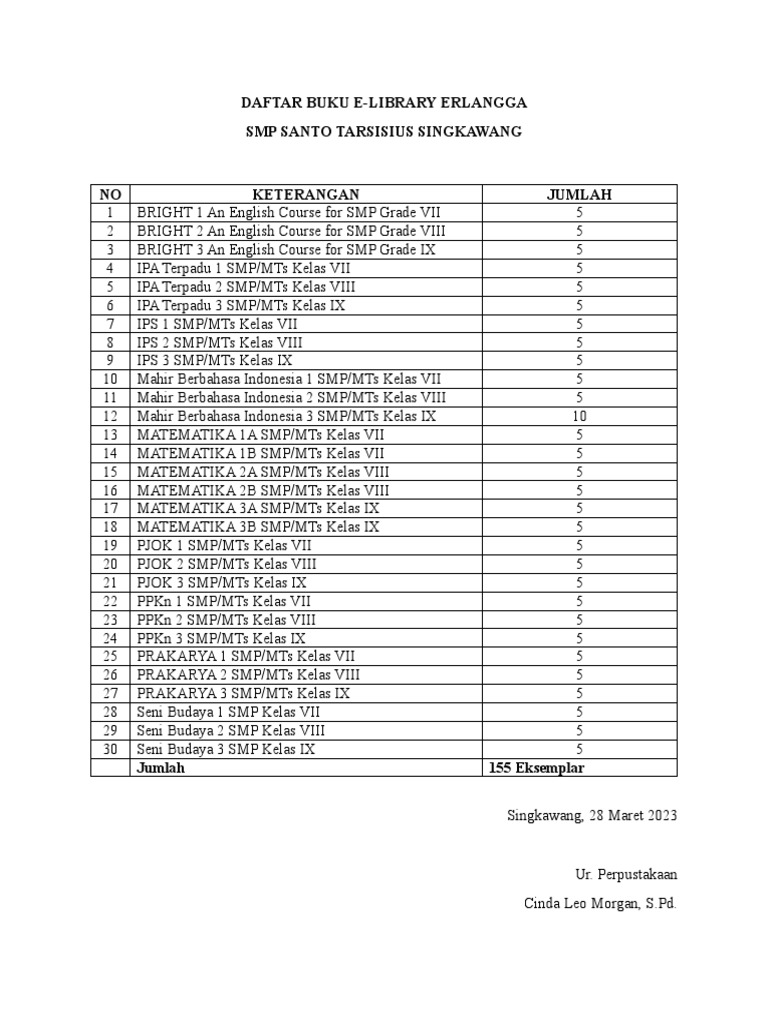 Daftar Buku Perpustakaan E Library Pdf