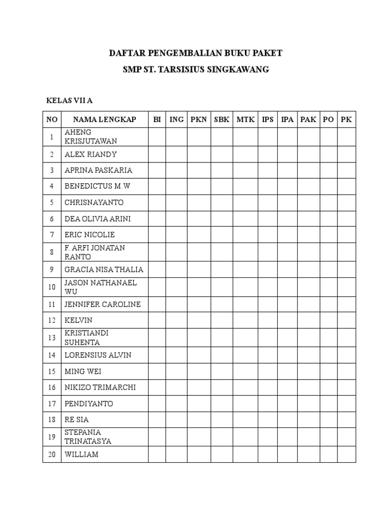 Daftar Pengembalian Buku Paket | PDF