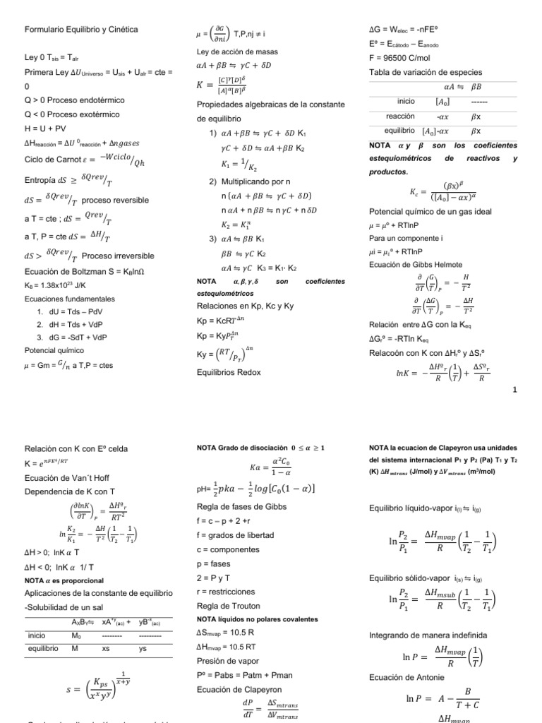 Formulario Equilibrio y Cinética | PDF | Equilibrio químico | Cinética química