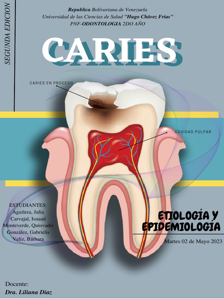 Revista Digital Sobre Caries | PDF | Odontología | Medicina CLINICA