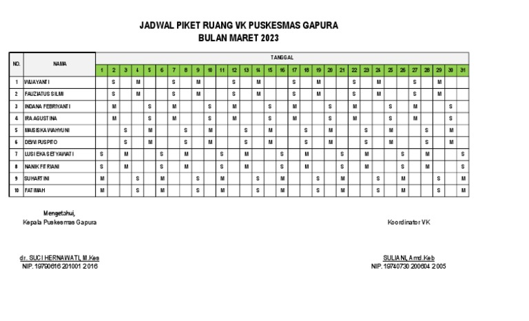 Absen Bidan Desa | PDF